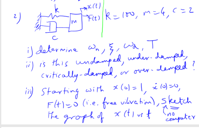 Solved at (k=100, m=4, c=2 i) determine wn, &, wd, T . ii) | Chegg.com