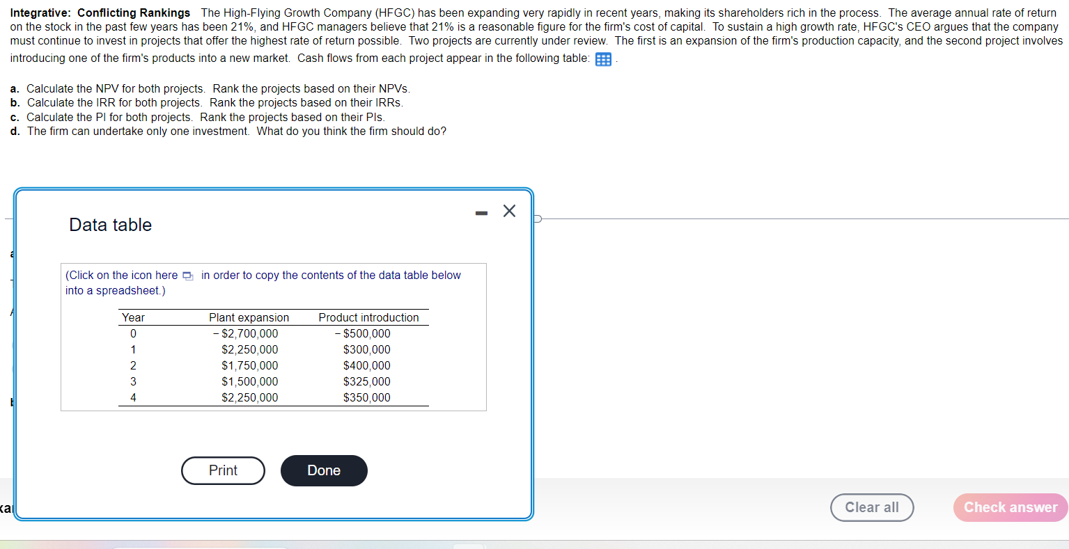 Solved introducing one of the firm's products into a new | Chegg.com