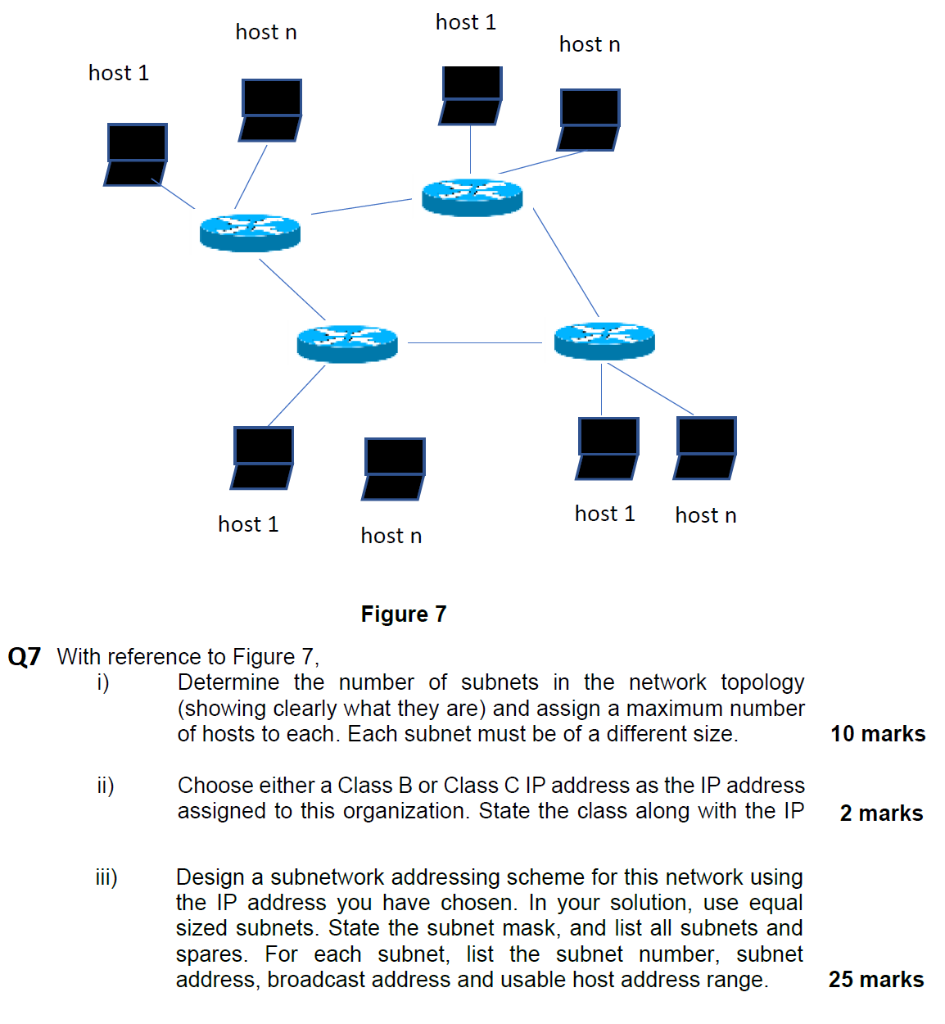 Solved host 1 host n host n host 1 host 1 host n host 1 host | Chegg.com