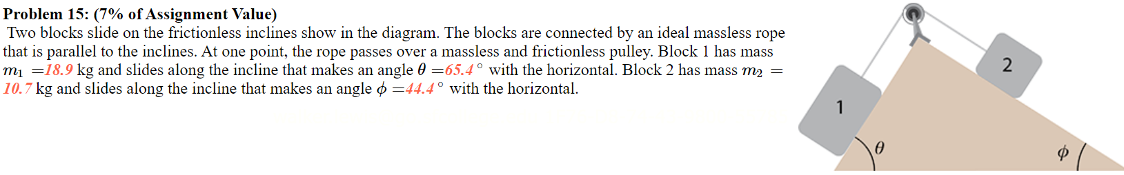 Solved Problem 15: (7% ﻿of Assignment Value)Two blocks slide | Chegg.com