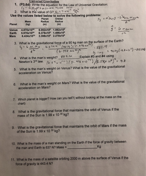 Solved Universal Gravitation (p3.5d Write the equation for | Chegg.com