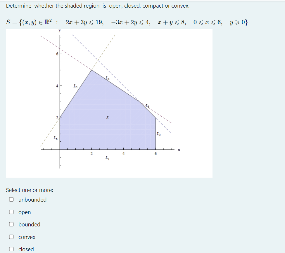 Solved Determine whether the shaded region is open, closed, | Chegg.com