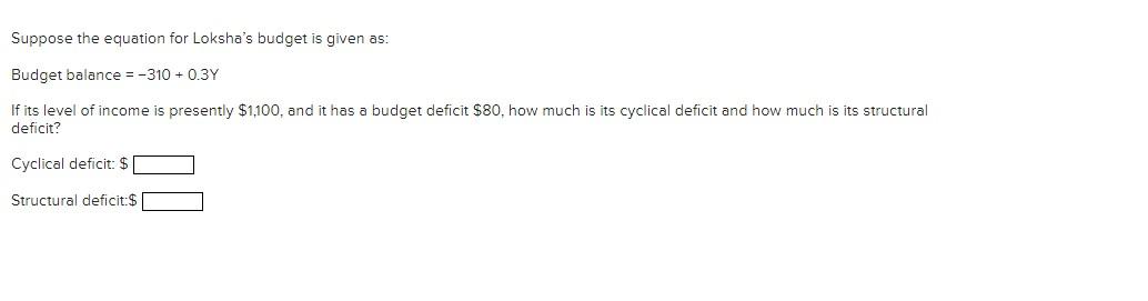 Solved Suppose the equation for Loksha's budget is given as: | Chegg.com