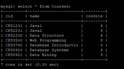 Solved 4. (15 points) Write a stored function named | Chegg.com