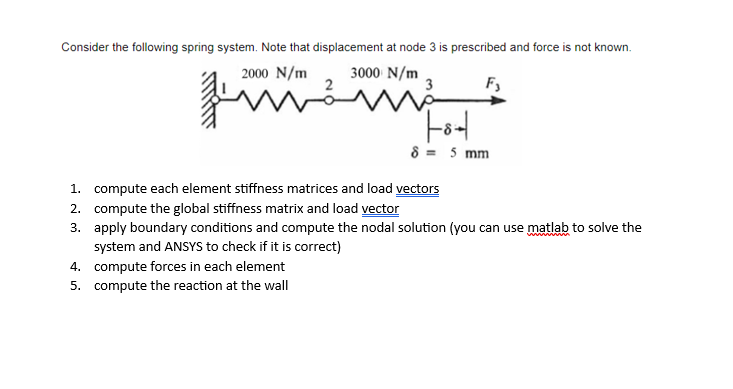 Solved Consider the following spring system. Note that | Chegg.com