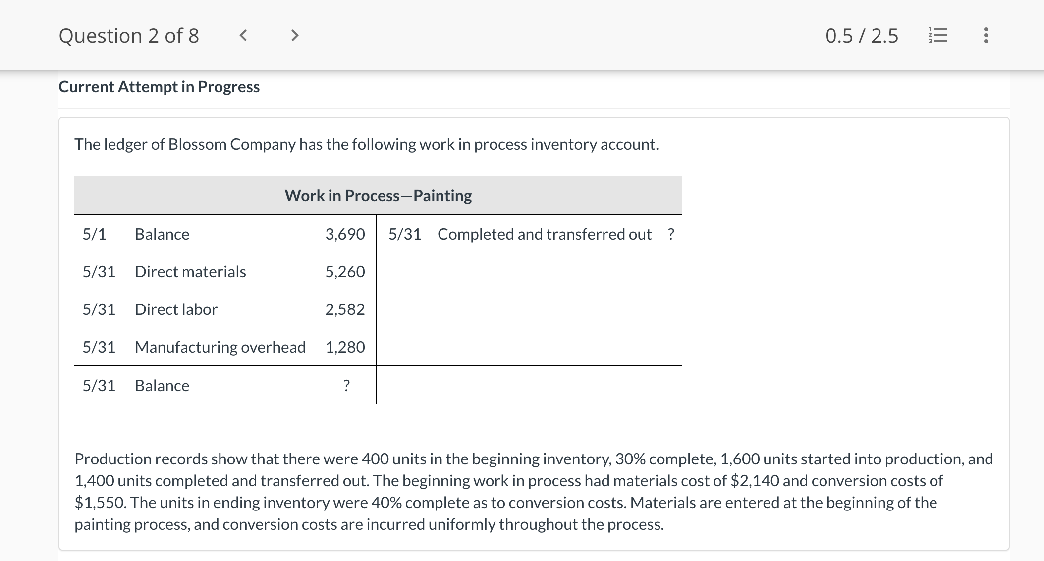 Solved Current Attempt in Progress The ledger of Blossom | Chegg.com