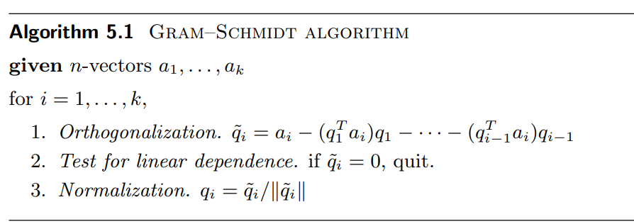 Solved 2. (10 points) Modified Gram-Schmidt. Page 101 of | Chegg.com