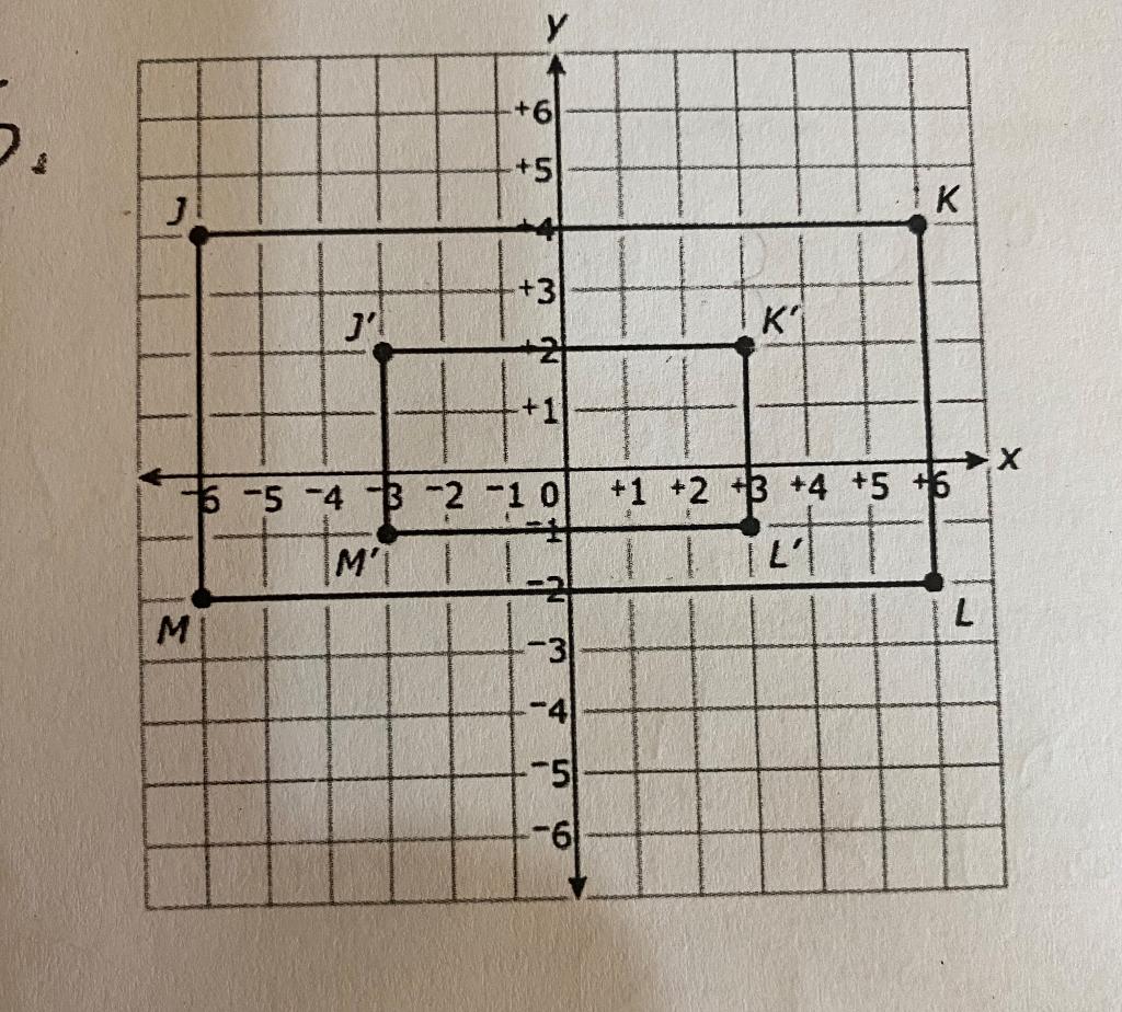 Solved Write the algebraic representation for the | Chegg.com