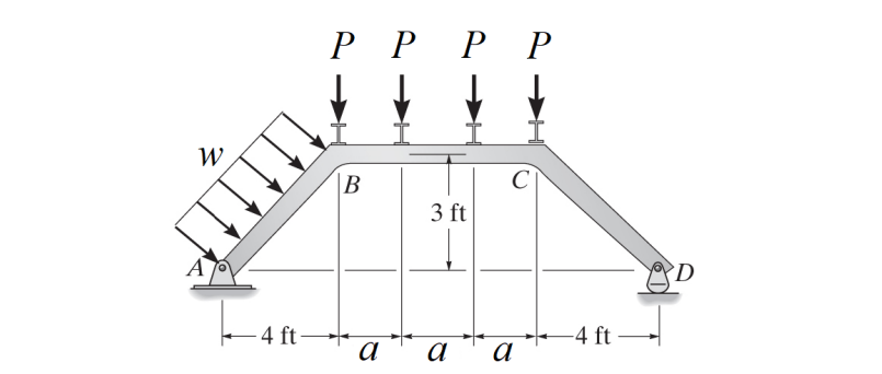 Solved Find the horizontal displacement at support D using | Chegg.com