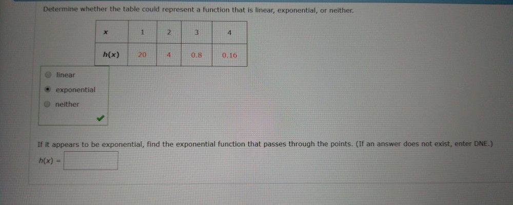 Solved Determine Whether The Table Could Represent A