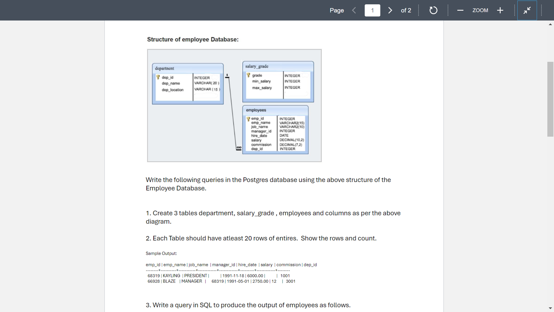 Solved Structure of employee Database:Write the following | Chegg.com