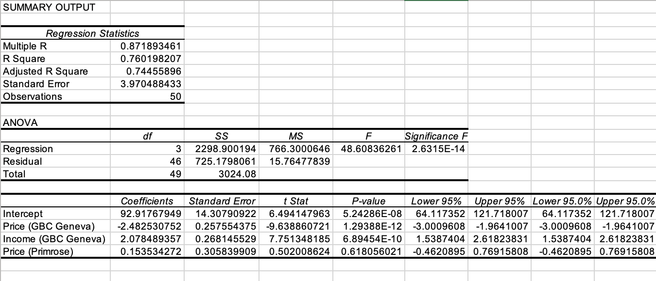 Solved \begin{tabular}{l|r|} \hline \multicolumn{1}{|c|}{ | Chegg.com