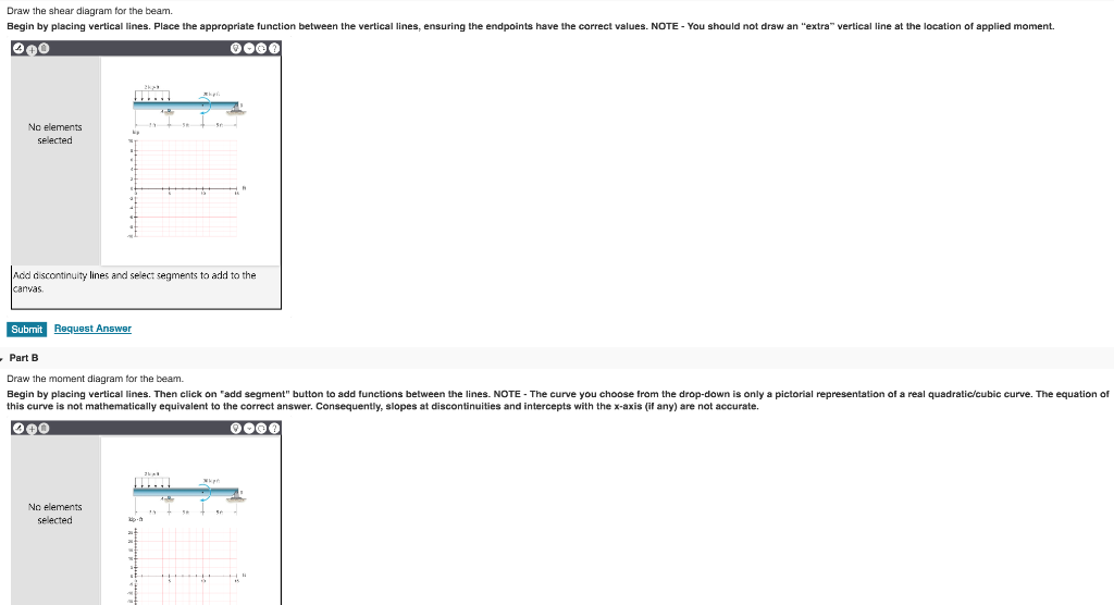Solved Distributed load is 2 kip/ft and the moment is 30 | Chegg.com