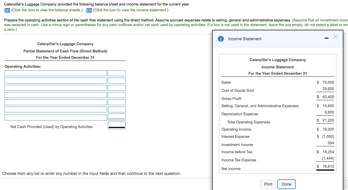 Solved Caterpillar's Luggage Company provided the following | Chegg.com