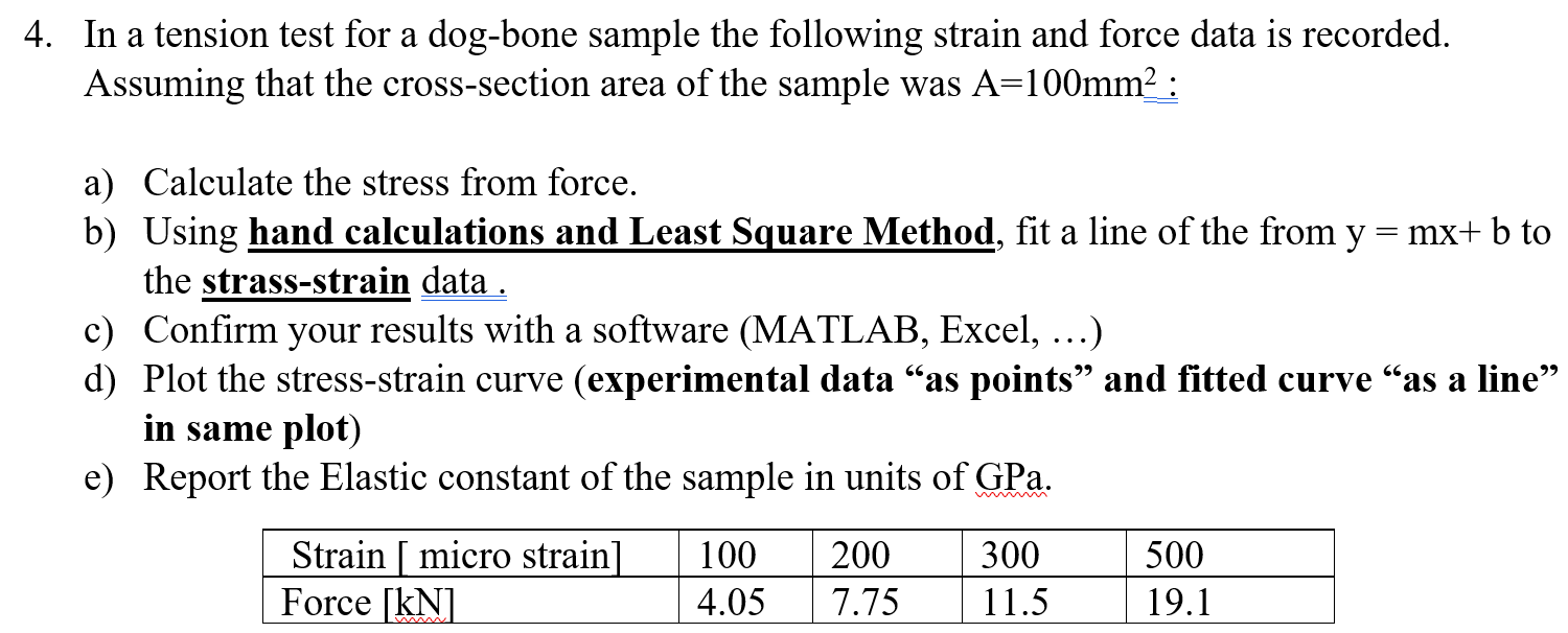 Solved 4. In a tension test for a dog-bone sample the | Chegg.com