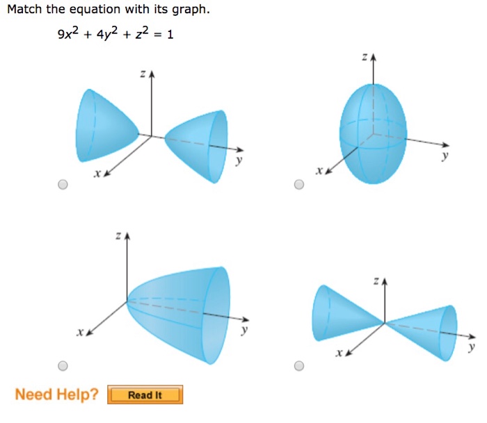 Solved Match the equation with its graph 9x2 + 4y2 +z2 = 1 | Chegg.com