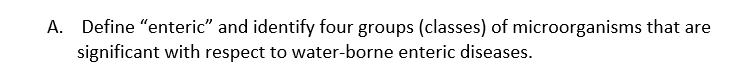 Solved Define "enteric” and identify four groups (classes) | Chegg.com