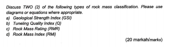 Solved Discuss TWO (2) of the following types of rock mass | Chegg.com