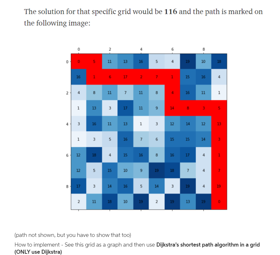 Solved C Programming question Please show input and output! | Chegg.com