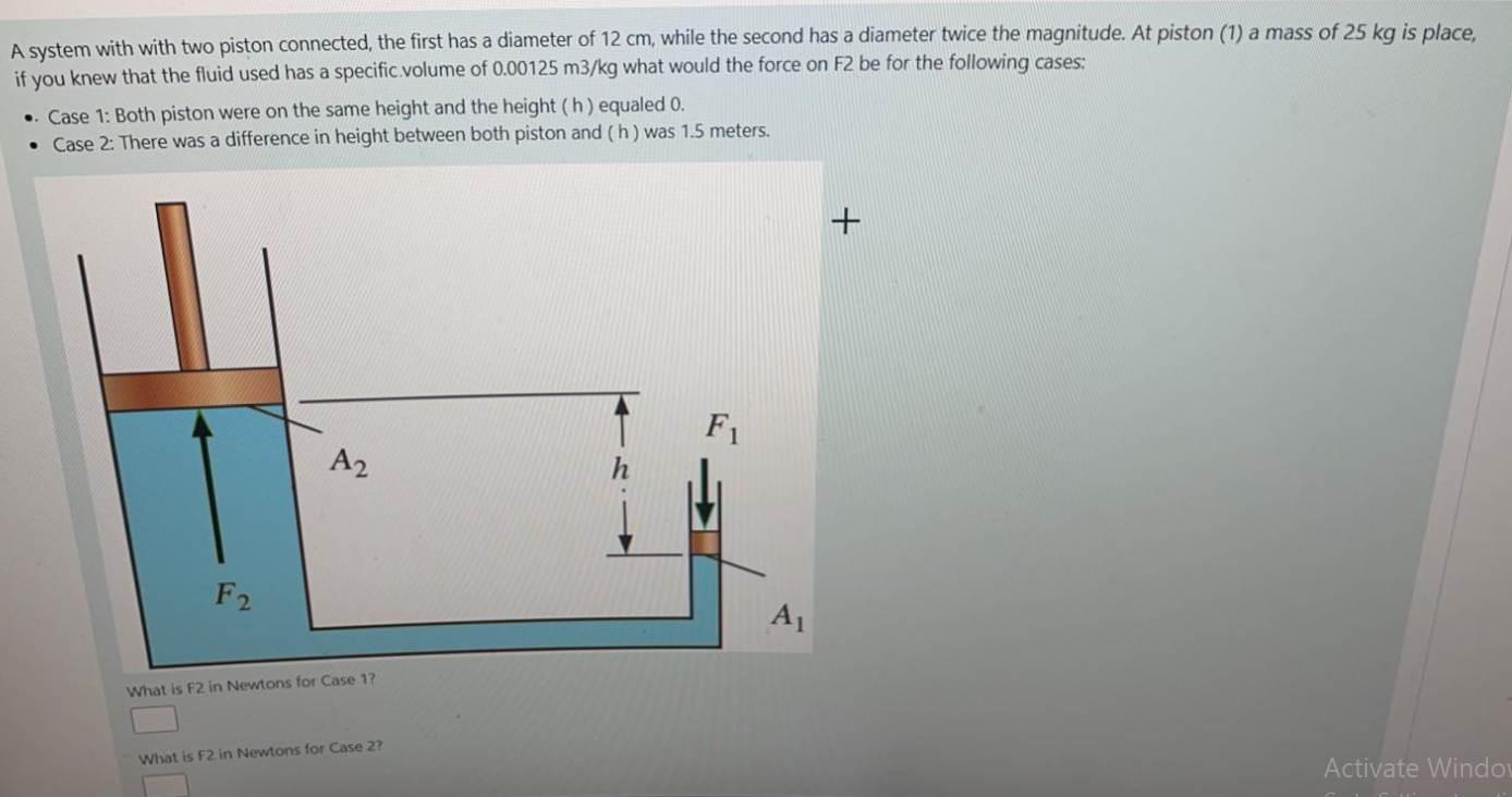Solved A system with with two piston connected, the first | Chegg.com
