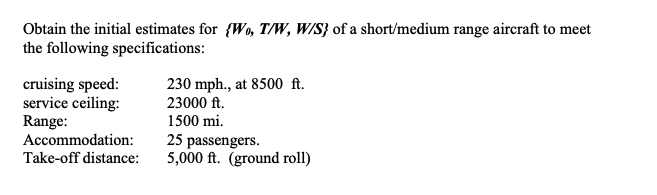 Solved I know how to get W0, but how do you calculate T/W? | Chegg.com