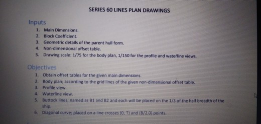 SERIES 60 LINES PLAN DRAWINGS Inputs 1. Main | Chegg.com