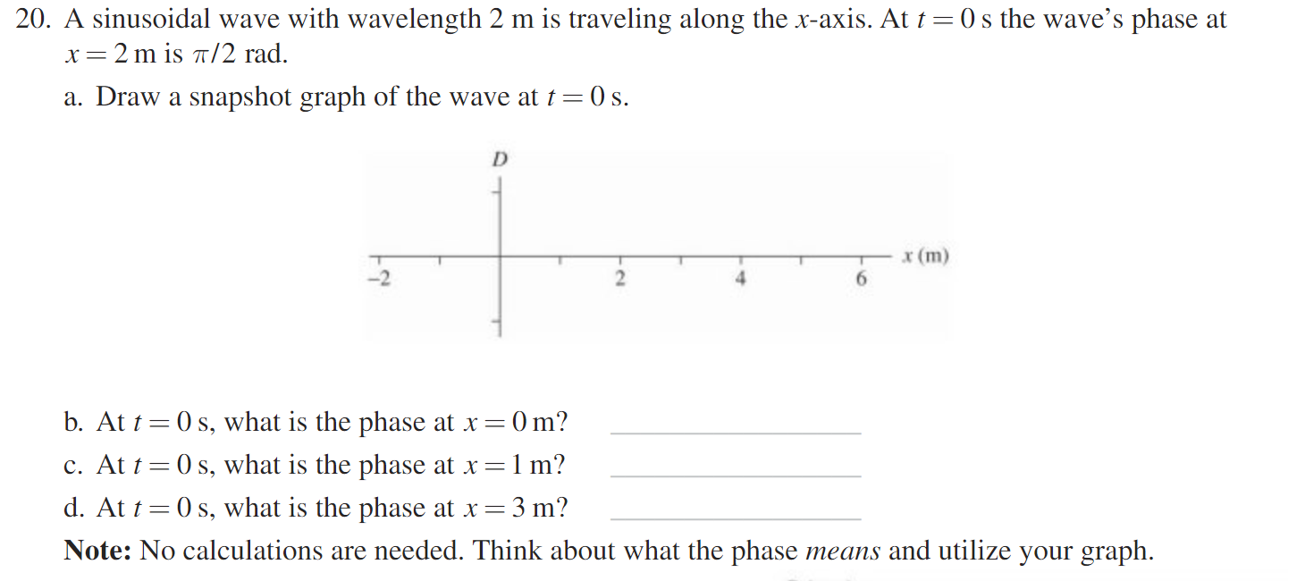 Solved 20. A sinusoidal wave with wavelength 2 m is | Chegg.com