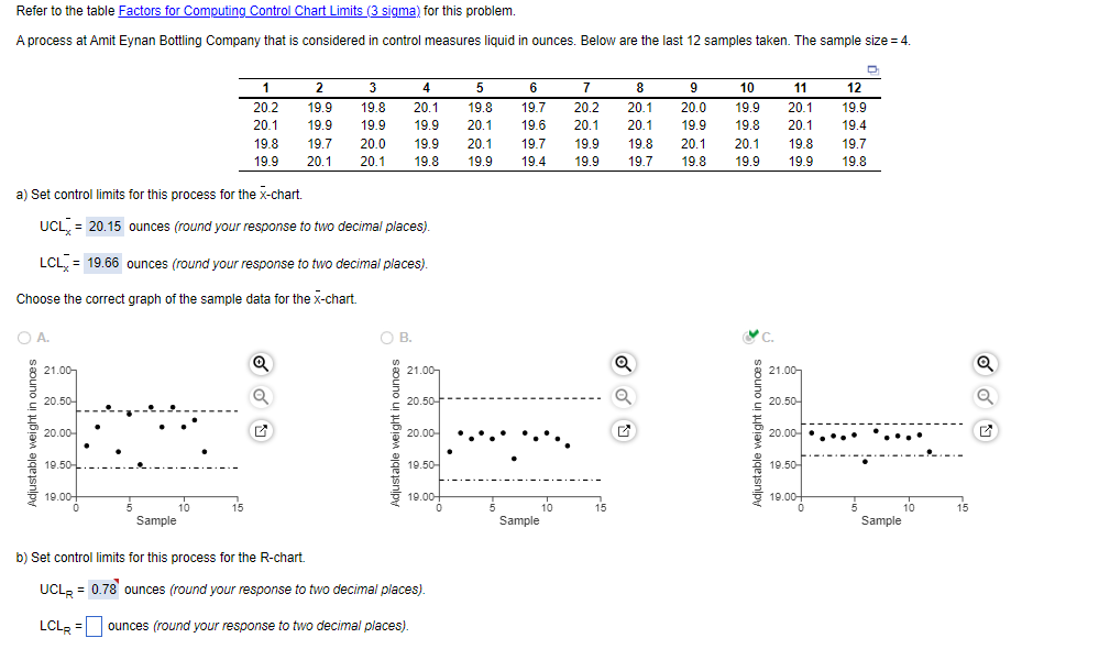 Solved Refer to the table Factors for Computing Control | Chegg.com