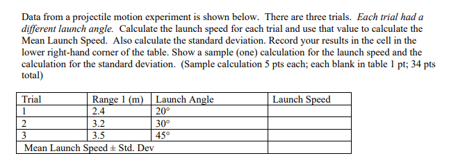 Solved Data from a projectile motion experiment is shown | Chegg.com