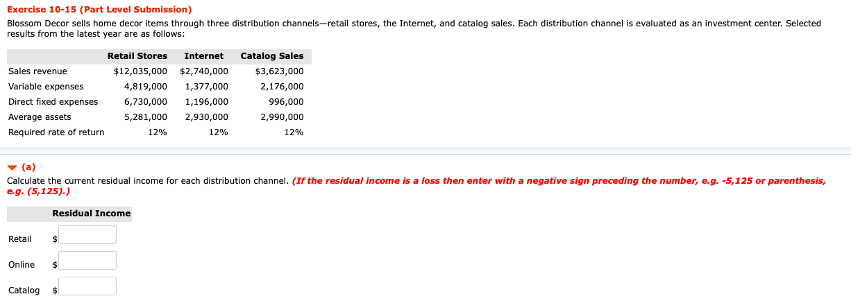 Solved Exercise 10-15 (Part Level Submission) Blossom Decor | Chegg.com