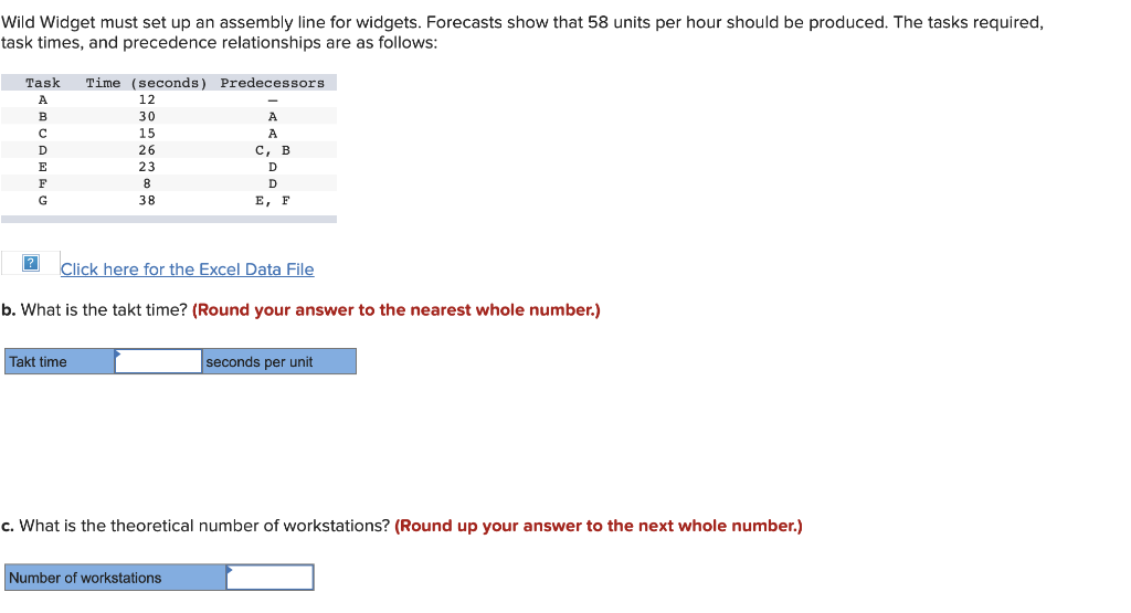 Solved Wild Widget must set up an assembly line for widgets. | Chegg.com