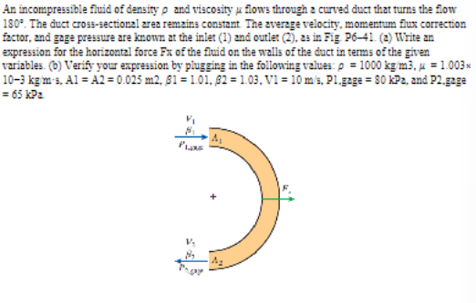Solved An incompressible fluid of density 𝜌 and viscosity | Chegg.com