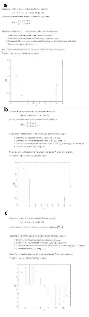 Solved x∣n∣={1,0,0≤n≤23≤n≤9 Calculate and plot the output of | Chegg.com