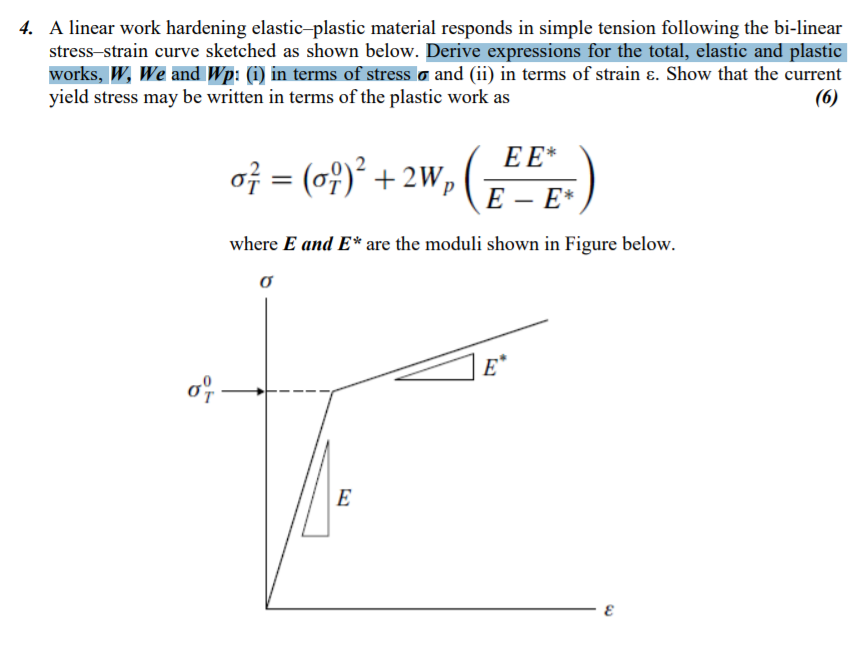 Solved 4. A linear work hardening elastic-plastic material | Chegg.com