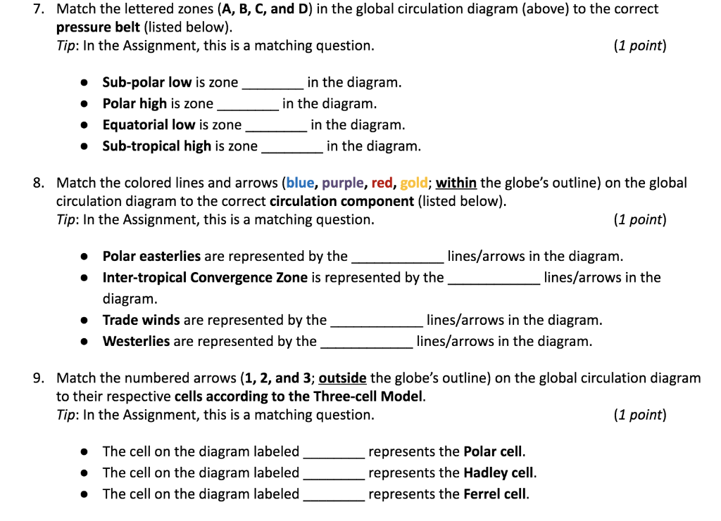 Solved Questions 7 through 9. Refer to the global | Chegg.com Solved Questions 7 through 9. Refer to the global | Chegg.com