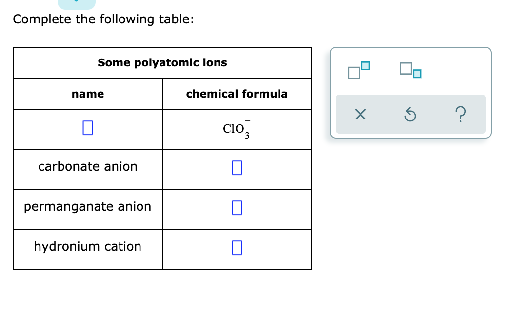 Solved Complete the following table: Some polyatomic ions | Chegg.com