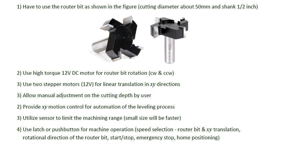 A router is required for the purpose of leveling the | Chegg.com
