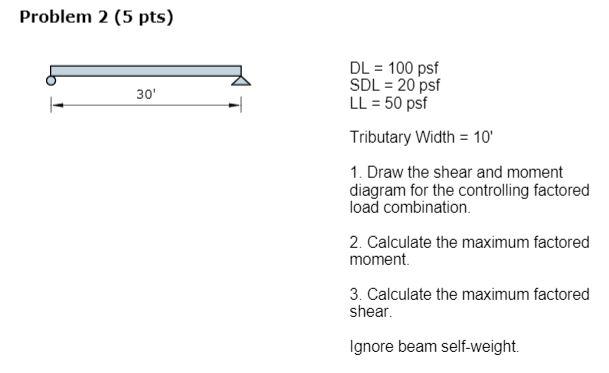 Solved Problem 2 (5 pts) 30 DL = 100 psf SDL = 20 psf LL = | Chegg.com
