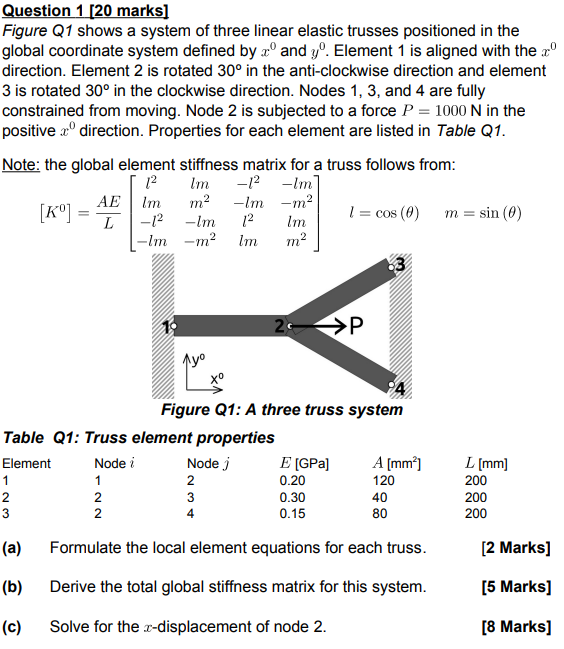 Solved Question 1 [20 marks] Figure Q1 shows a system of | Chegg.com