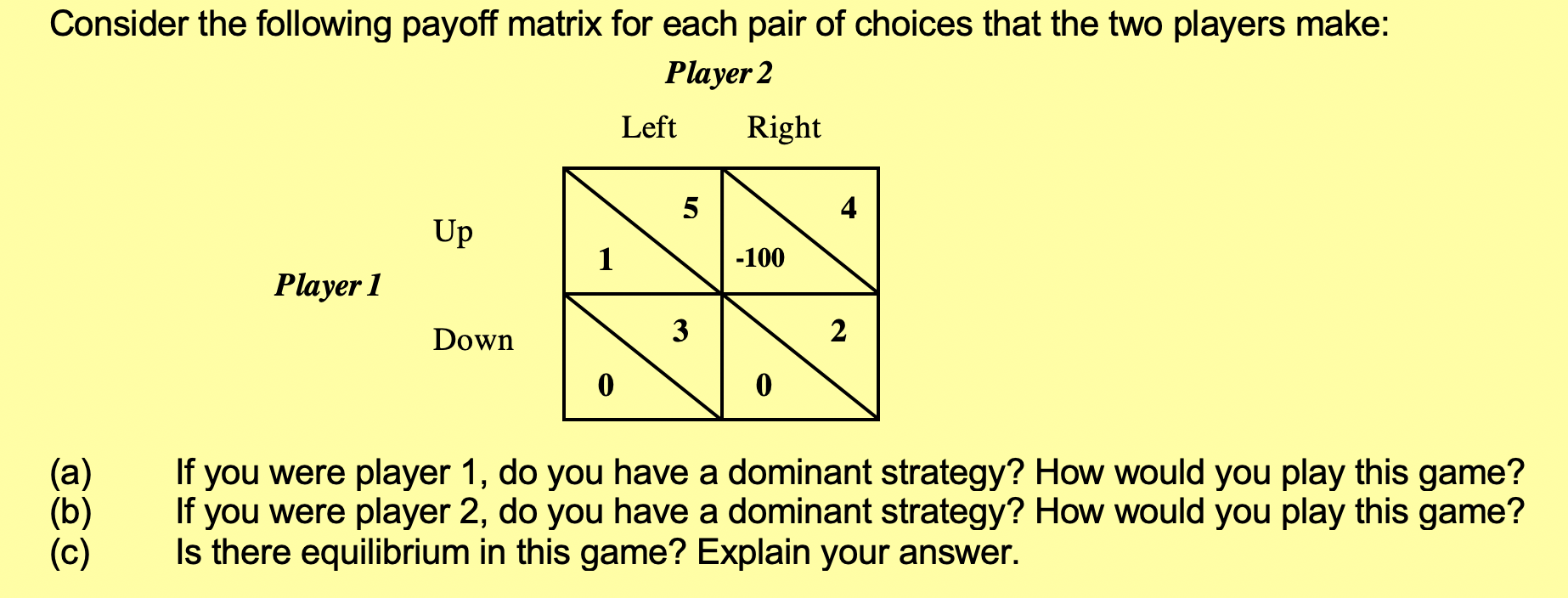 Solved Consider the following payoff matrix for each pair of | Chegg.com