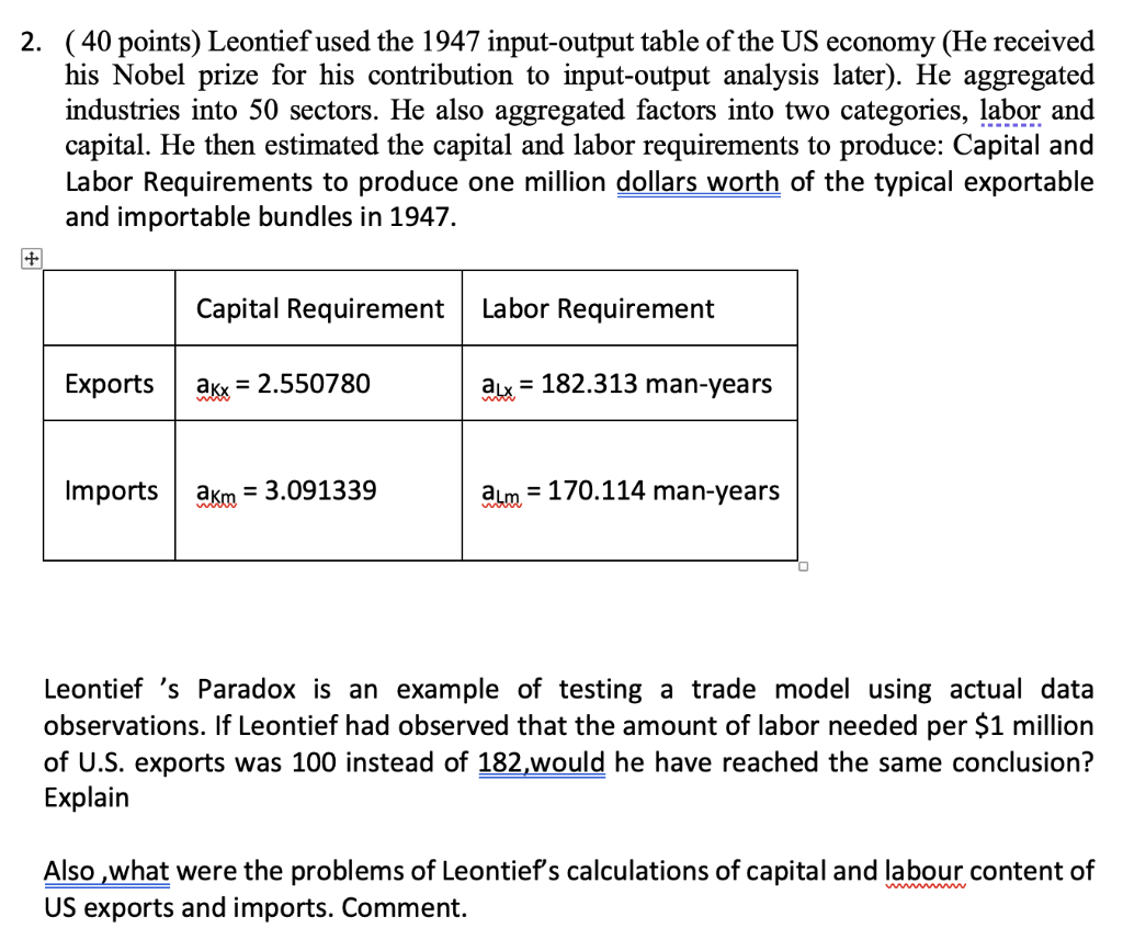 Solved 2. (40 points) Leontief used the 1947 input-output | Chegg.com
