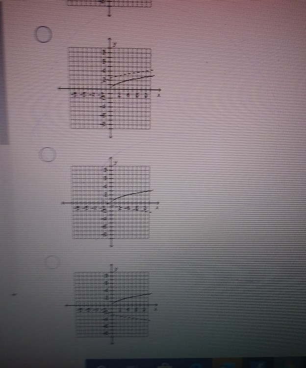 Solved Question 26 (1 point) Begin by graphing the standard | Chegg.com