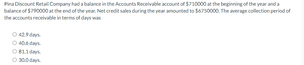 Solved Pina Discount Retail Company had a balance in the | Chegg.com