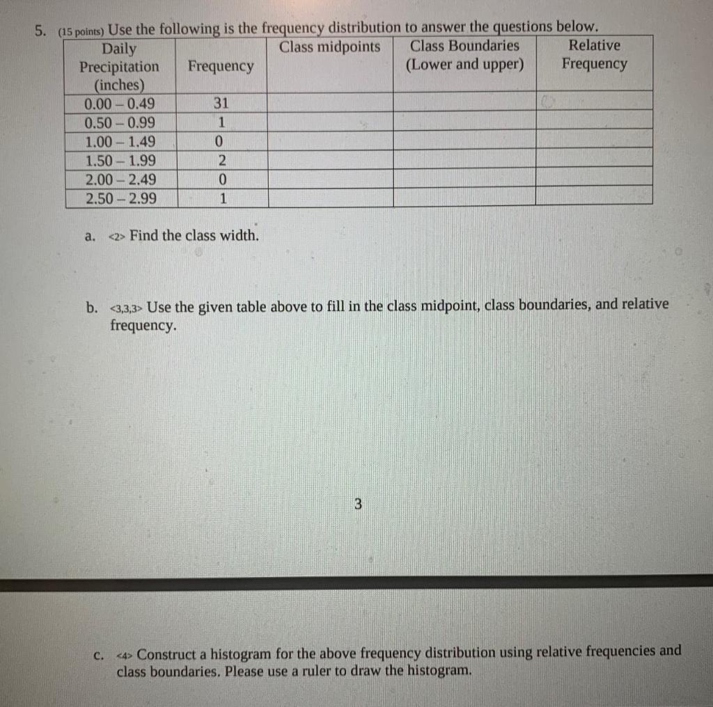 Solved 5. (15 points) Use the following is the frequency | Chegg.com