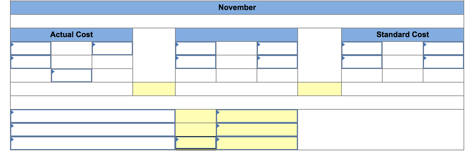 Solved After evaluating Null Company's manufacturing | Chegg.com