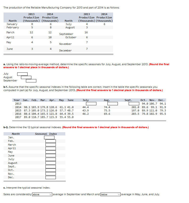The production of the Reliable Manufacturing Company | Chegg.com