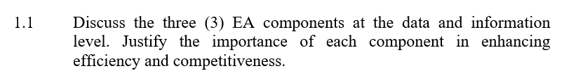 Solved 1.1 Discuss the three (3) EA components at the data | Chegg.com
