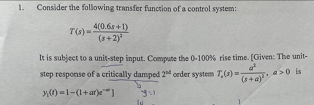 Solved Consider the following transfer function of a control | Chegg.com