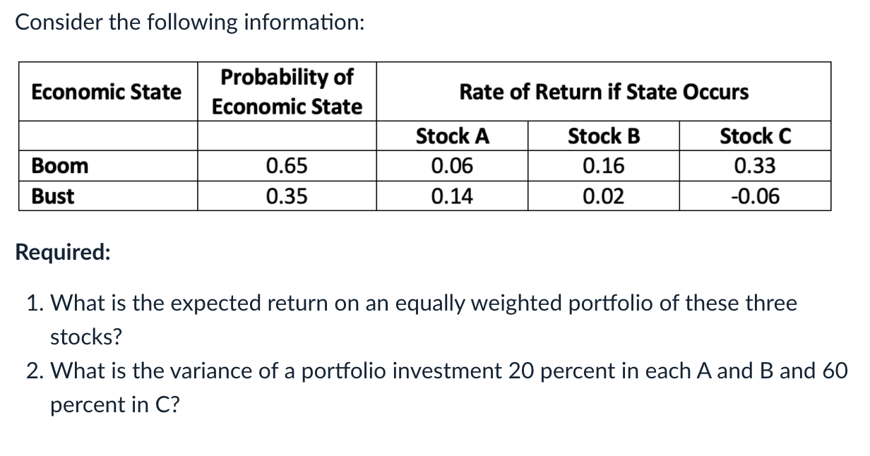 Solved Consider the following information: Economic State | Chegg.com