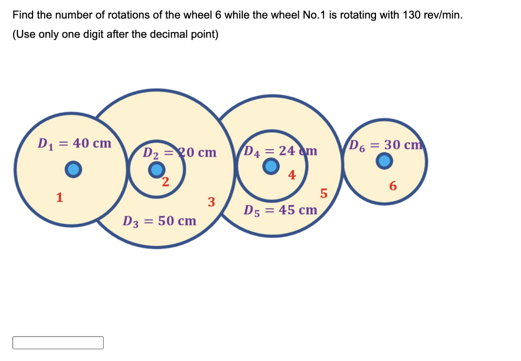 Solved Find the number of rotations of the wheel 6 while the | Chegg.com